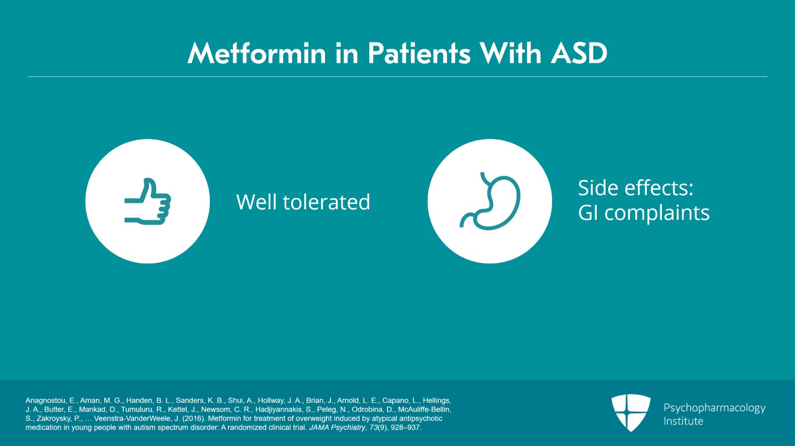 Psychopharmacology Institute